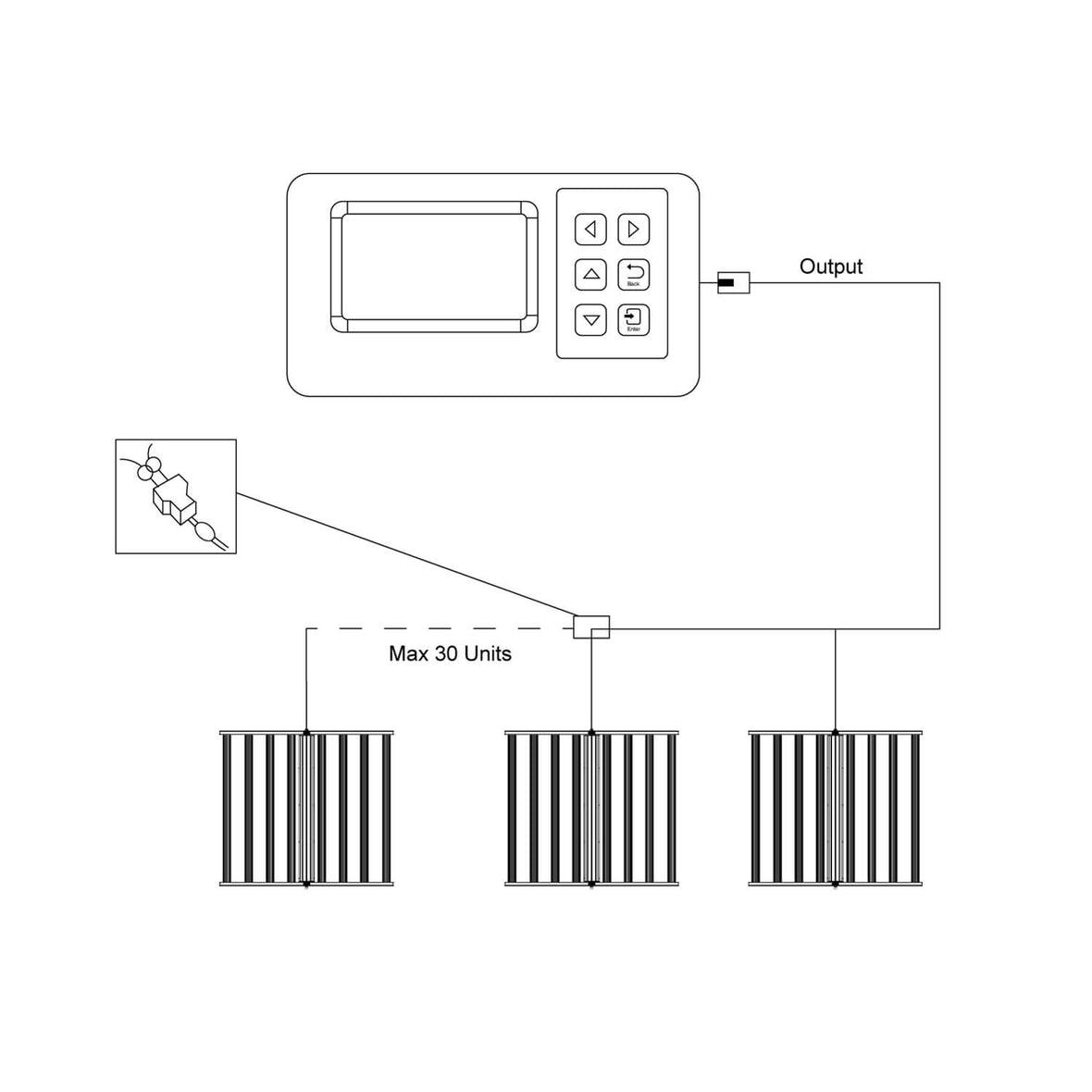 LED Grow Light Controller | Grow Light Dimmer | Universal LED Grow Lig | Cultiuana