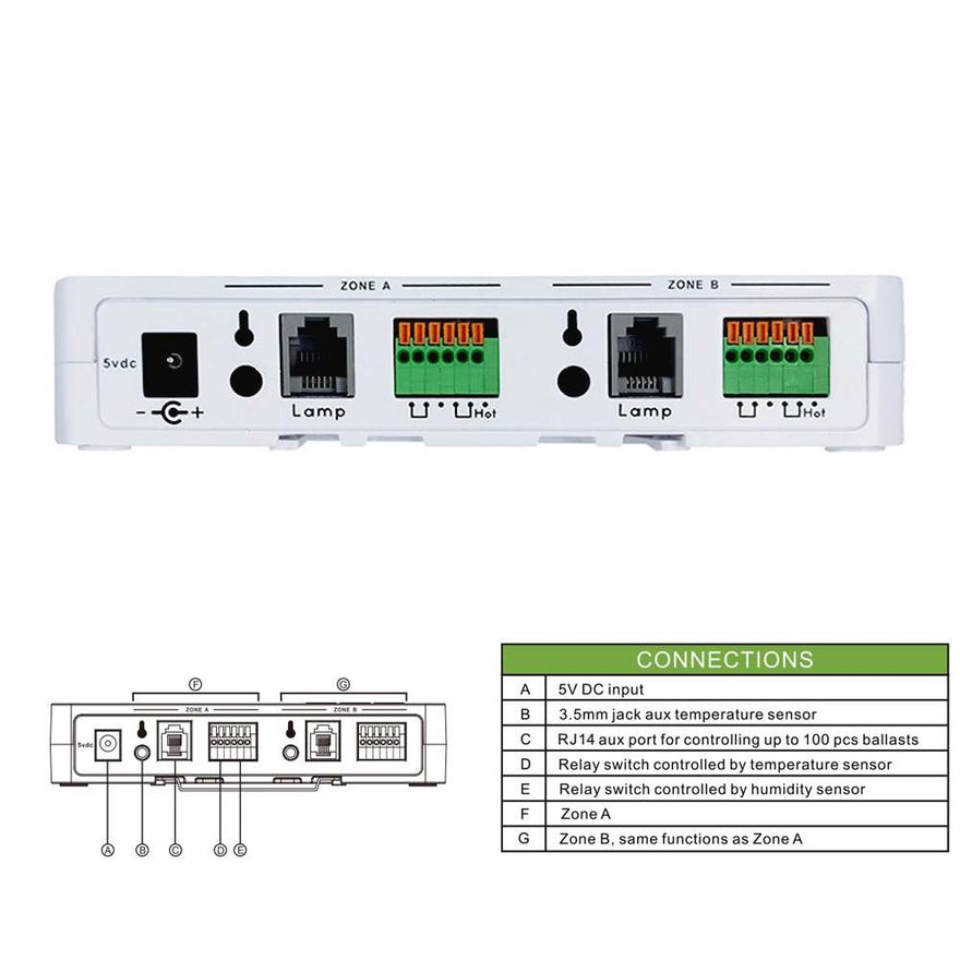 LED Grow Light Controller | Universal LED Grow Light Controller | Grow ...