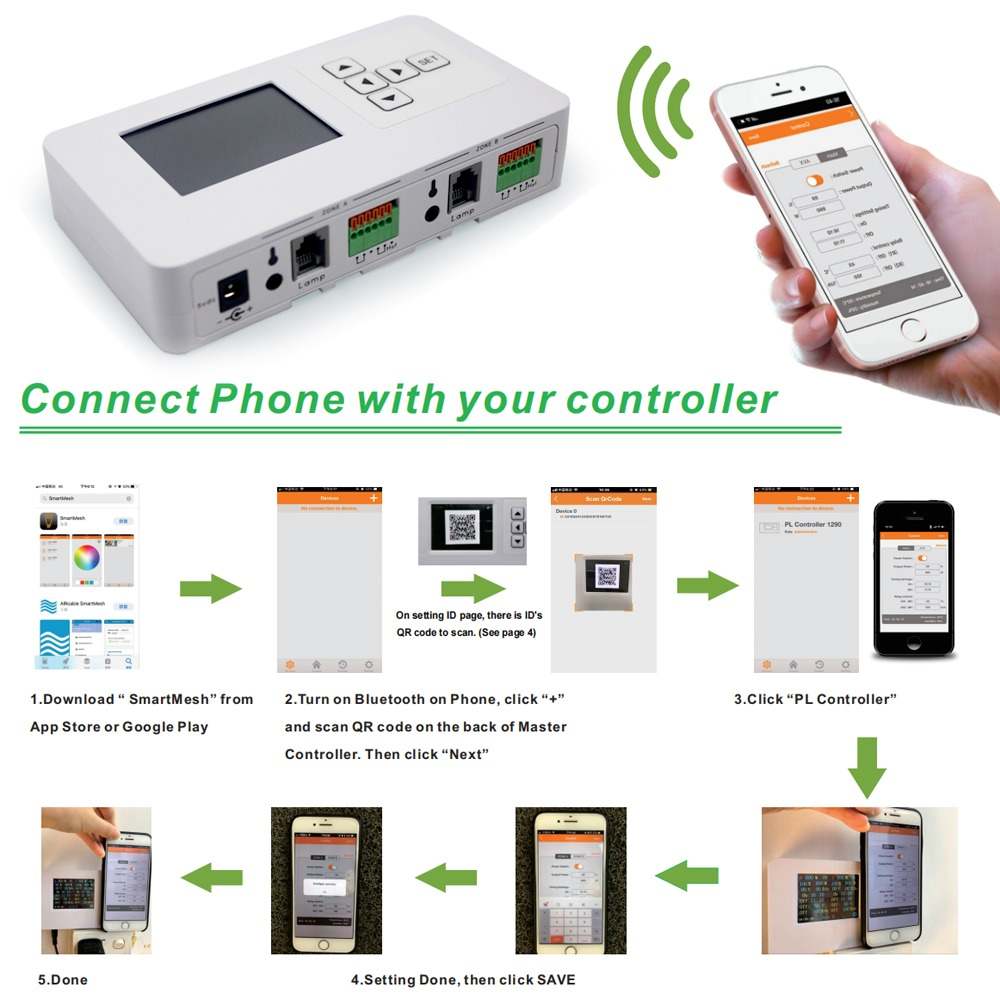 LED Grow Light Controller | Universal LED Grow Light Controller | Grow ...